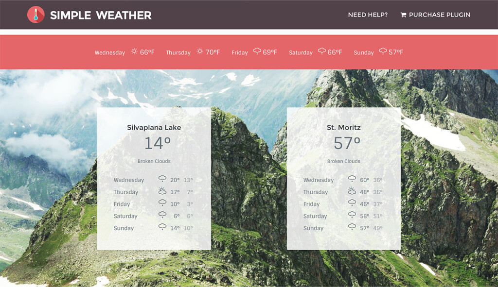 Simple Weather WP Plugin Documentation v.4.4